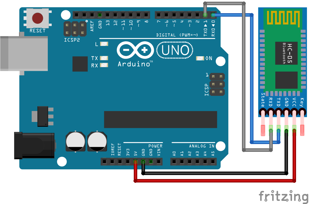 Hc05 Bluetooth Module Interfacing With Arduino Uno